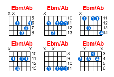 Hợp âm guitar Ebm/Ab - Cùng Tập Nhạc