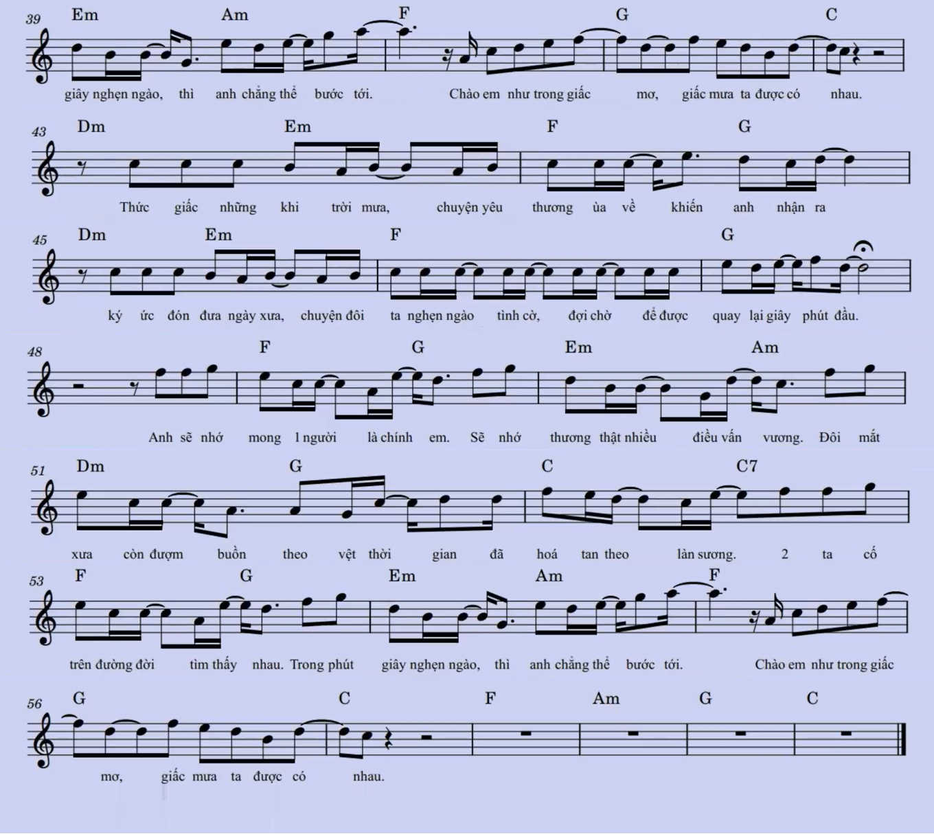 Sheet Nhạc Những Lời Hứa Bỏ Quên - Vũ - Cùng Tập Nhạc